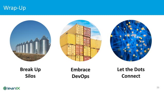 LeanIX Gartner Summit London 2018 | PPT