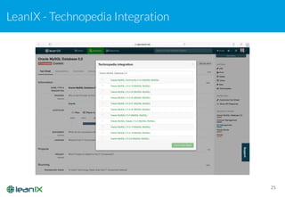 How to manage technology obsolescence with LeanIX Enterprise ...
