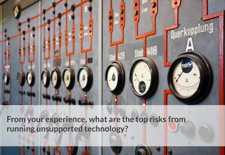 How to manage technology obsolescence with LeanIX Enterprise ...