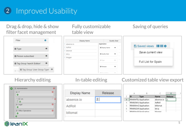 LeanIX introduction_pathfinder_v2 | PDF | Computer Software and Applications | Computing