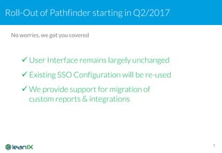 LeanIX introduction_pathfinder_v2 | PDF