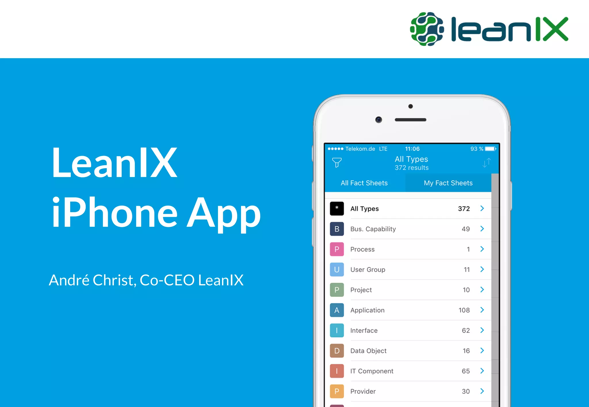 Your IT Architecture in your pocket with LeanIX iPhone App. Mobile ...