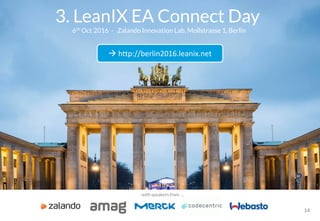 Your IT Architecture in your pocket with LeanIX iPhone App. Mobile ...