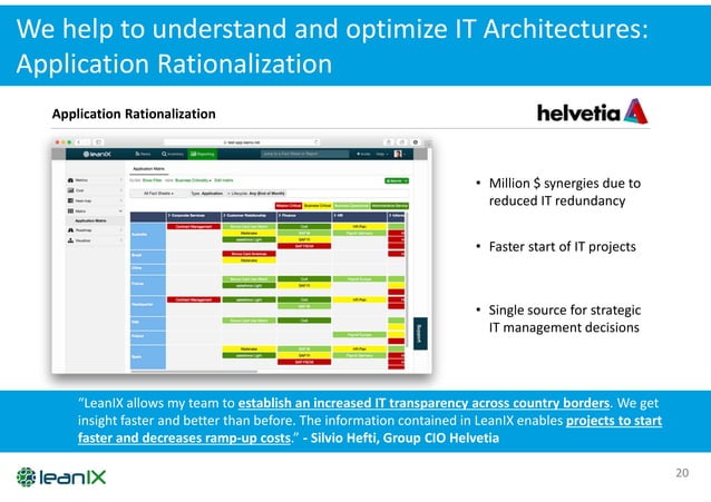 LeanIX & LoQutus: Next generation Enterprise Architecture Management | PPT