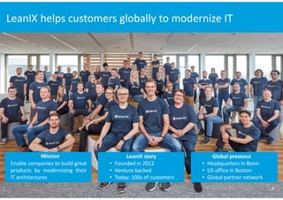 LeanIX & LoQutus: Next generation Enterprise Architecture Management | PPT