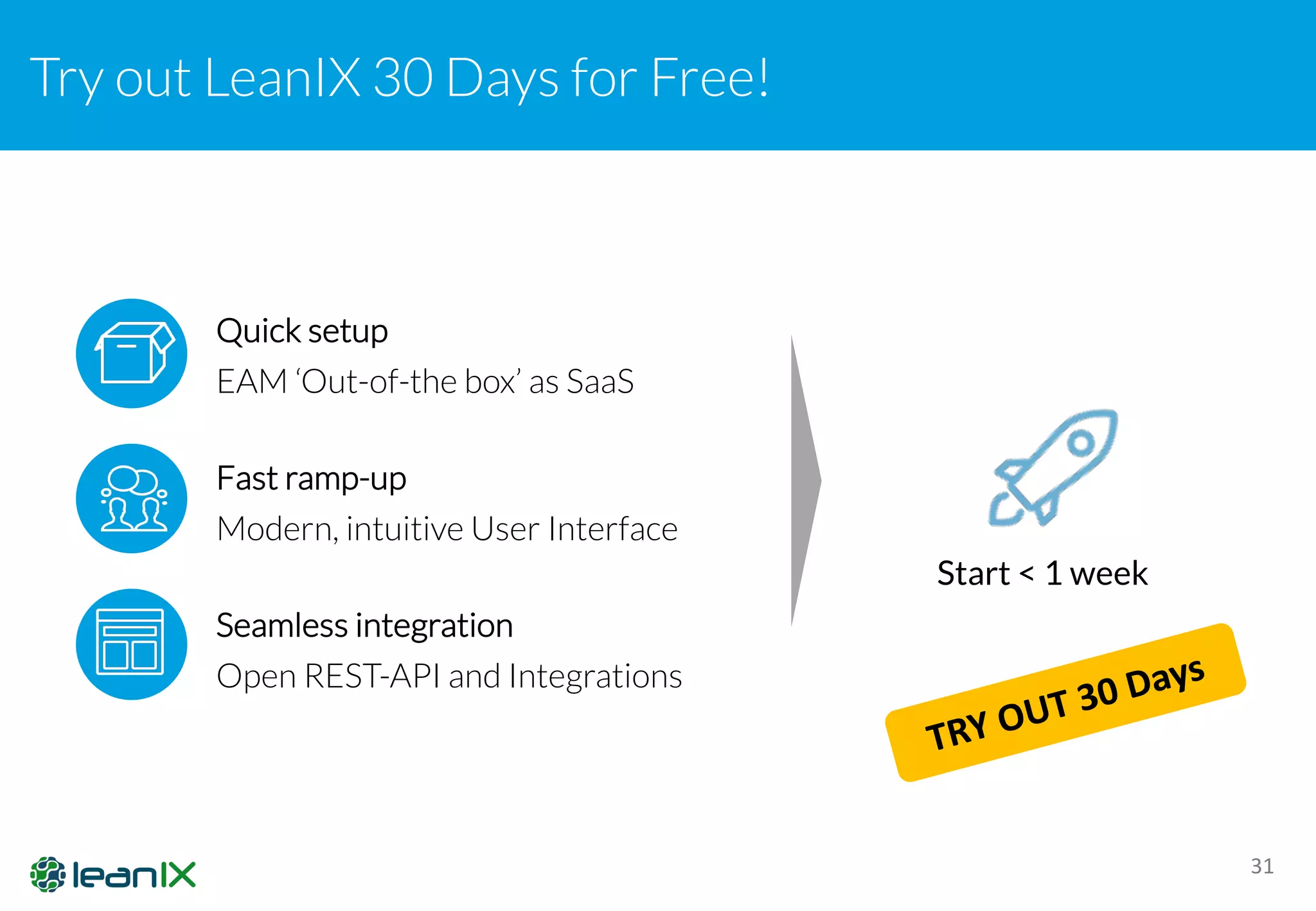 LeanIX Enterprise Architecture Management - Release Notes 3.3 | PDF