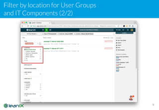 LeanIX Enterprise Architecture Management - Release Notes 3.3 | PDF