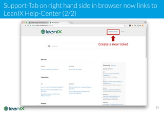 LeanIX Enterprise Architecture Management - Release Notes 3.4 | PDF