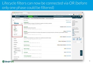 LeanIX Enterprise Architecture Management - Release Notes 3.4 | PPT