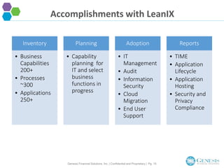 Enhancing Organizational Performance by Creating a Culture of ...