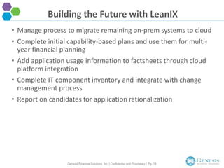 Enhancing Organizational Performance by Creating a Culture of ...