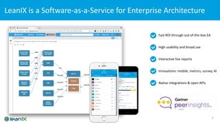 LeanIX TBM Conference 2018 | PDF | Information Services Industry ...