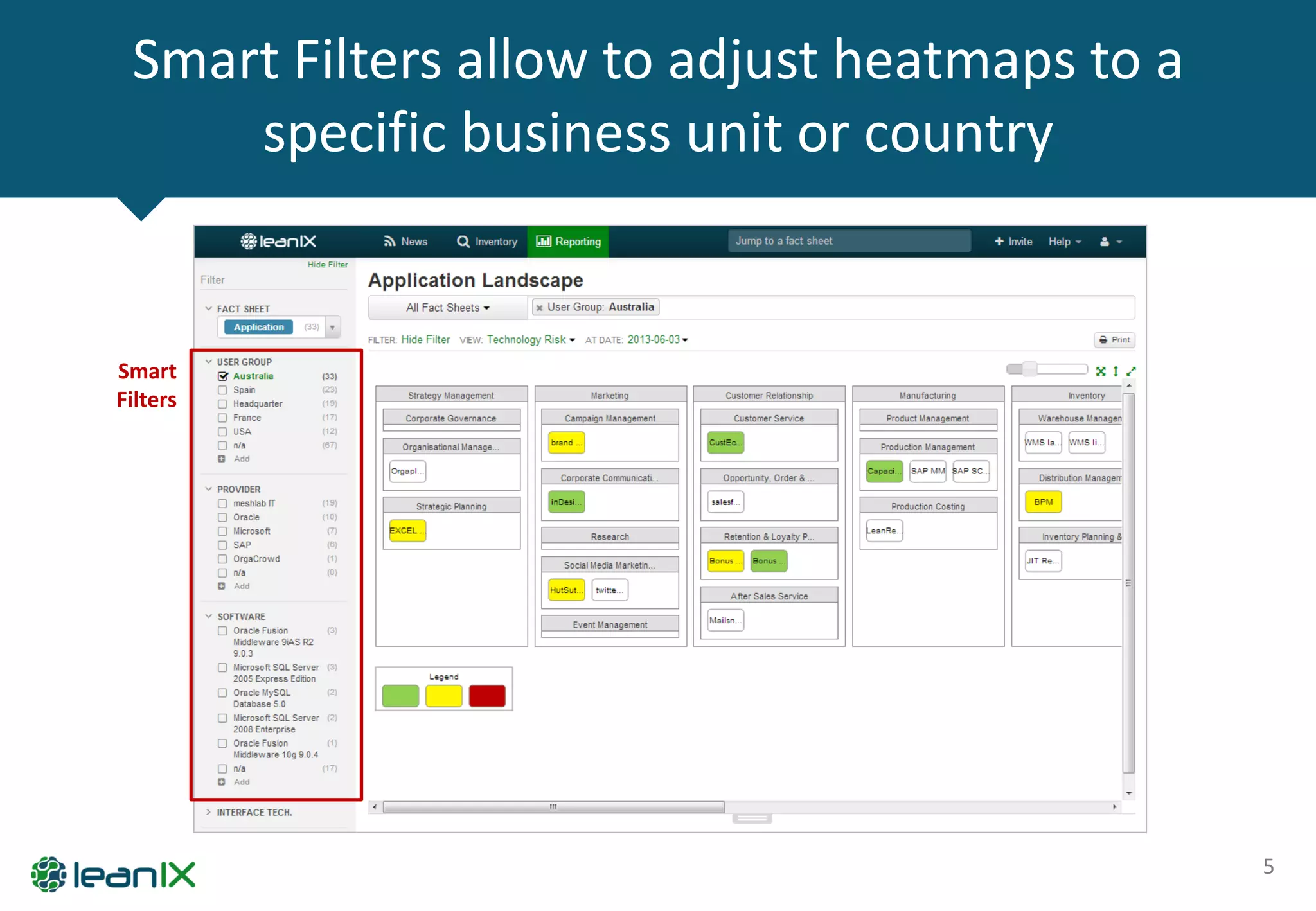 LeanIX Technology Lifecycle- & Risk-Management | PDF
