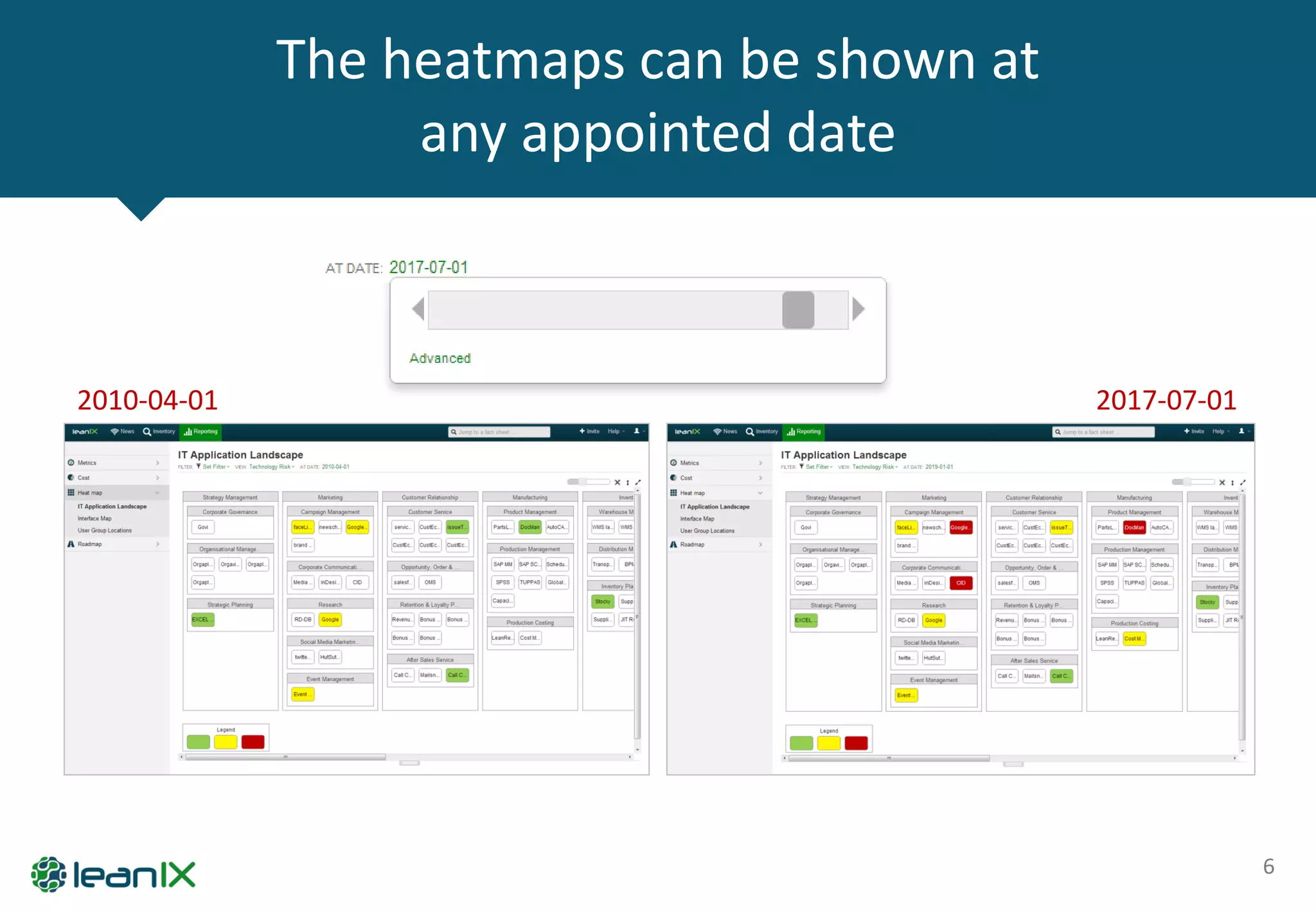 LeanIX Technology Lifecycle- & Risk-Management | PDF