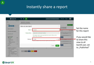 Smart Enterprise & IT Architecture Reporting with LeanIX | PDF