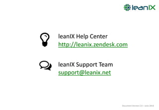 Enterprise & IT Architecture Management User Guide with LeanIX | PDF