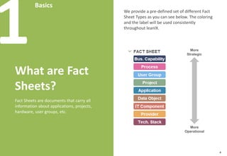 Enterprise & IT Architecture Management User Guide with LeanIX | PDF