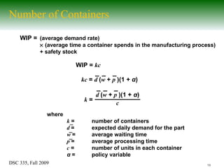 Lean, Just-in-time, and Toyota Production System | PPT