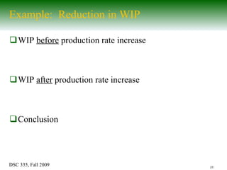 Lean, Just-in-time, and Toyota Production System | PPT