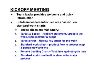 Overview of 3 day Lean & Kaizen Course Content | PPT