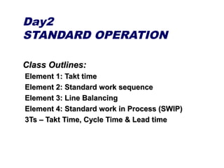 Overview of 3 day Lean & Kaizen Course Content | PPT