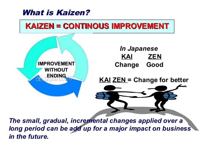 Overview of 3 day Lean & Kaizen Course Content