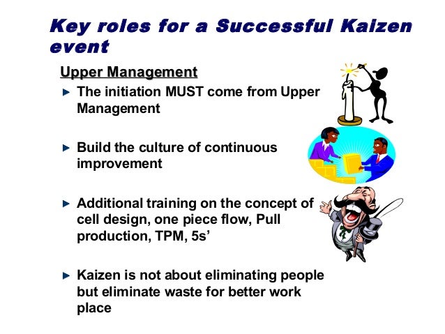 About Lean Qcd Lean Qcd