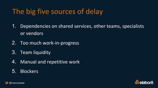Flow Efficiency - The most powerful improvement driver - Lean Kanban ...