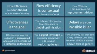 Flow Efficiency - The most powerful improvement driver - Lean Kanban ...