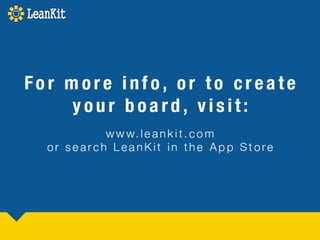 LeanKit for Property Management | PPT