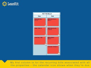 LeanKit for Property Management | PPT