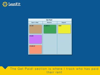 LeanKit for Property Management | PPT