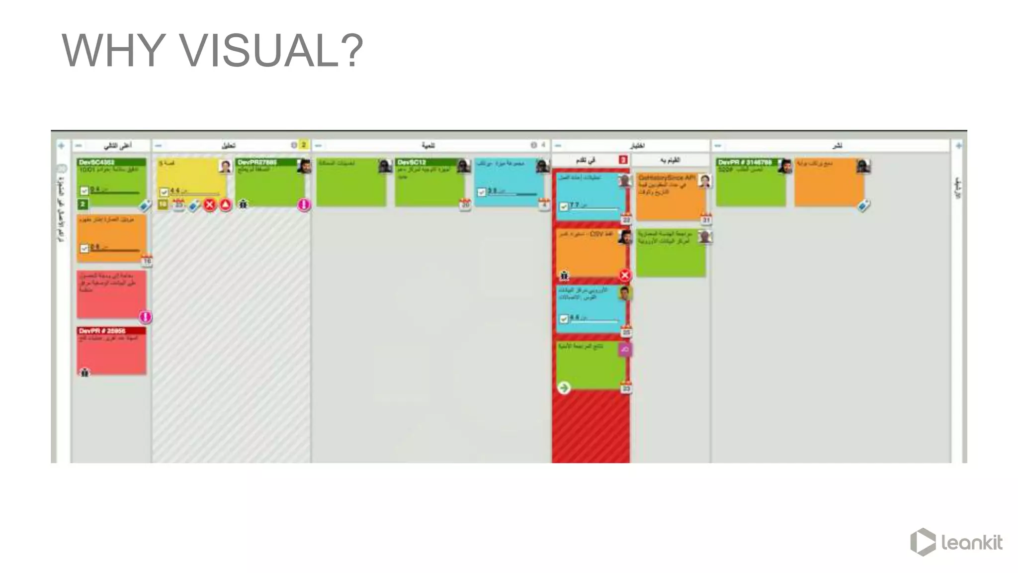 Understanding The Relationship Between Lean Agile And Devops Jons