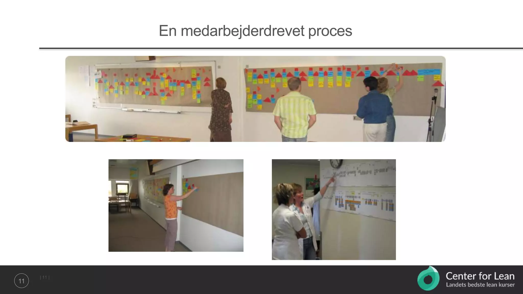 Lean konsulent Uddannelsen - Center for Lean | PPTX