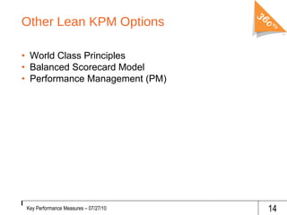 Lean Key Performance Metrics | PPT