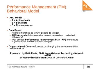 Lean Key Performance Metrics | PPT