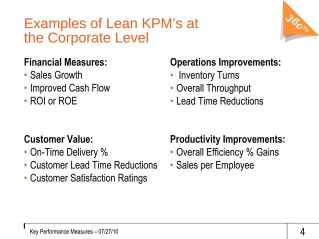 Lean Key Performance Metrics | PPT | Mechanical and Industrial ...