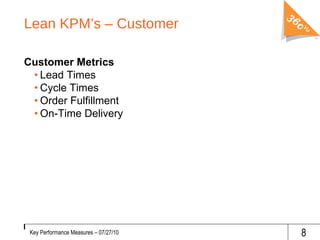 Lean Key Performance Metrics | PPT