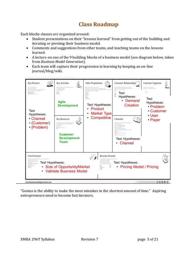 Lean launchpad berkeley columbia syllabus rev 7 | PDF