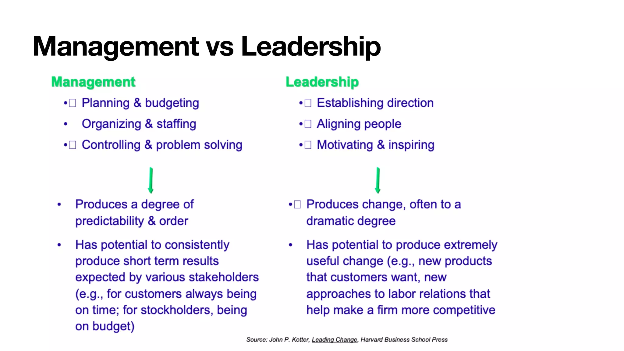 Lean Leadership.pdf