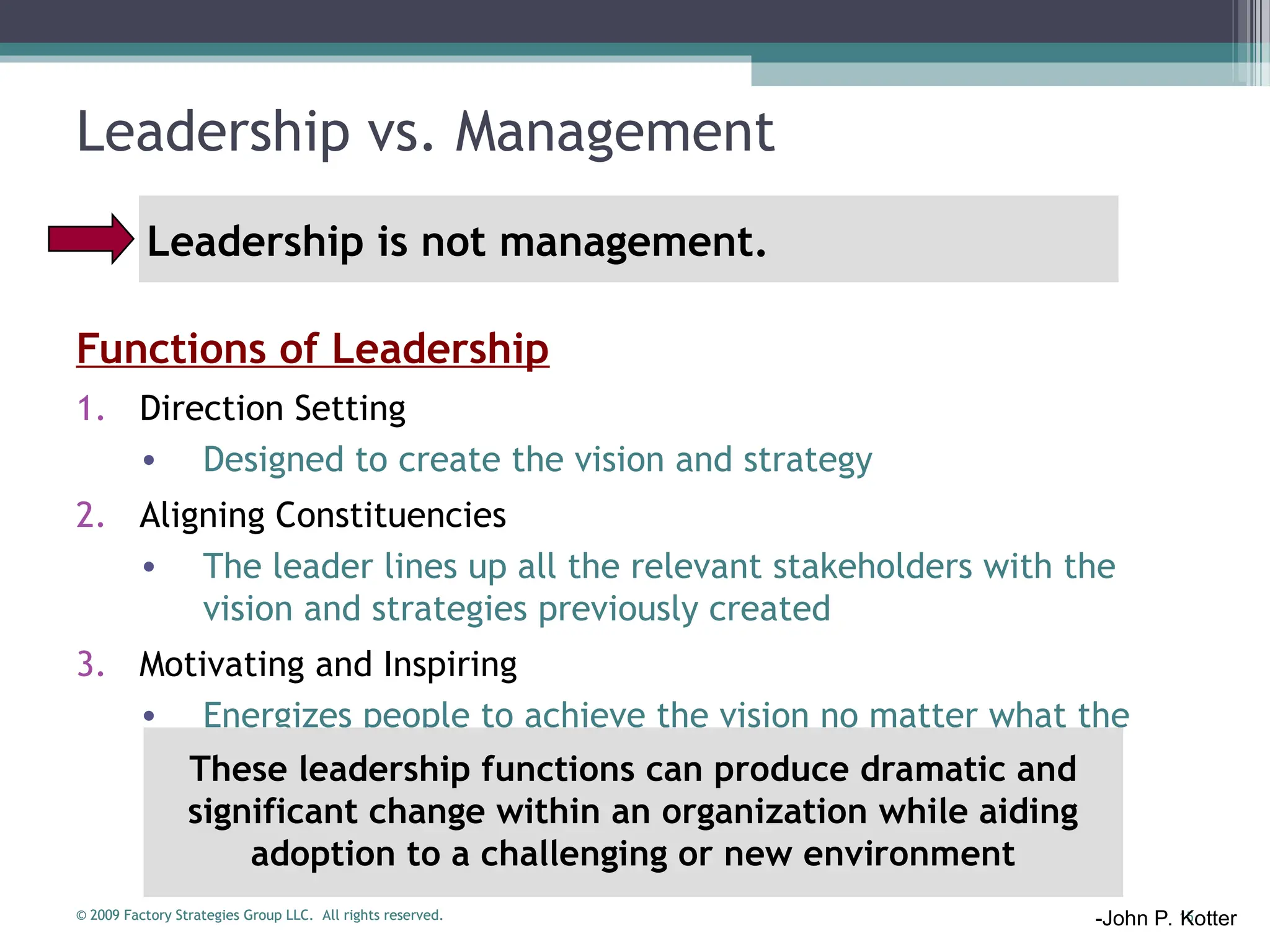 Lean Leadership principals and practices | PPT