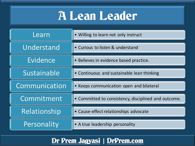 Lean Leadership by Dr Prem Jagyasi | carving path for lean culture ...