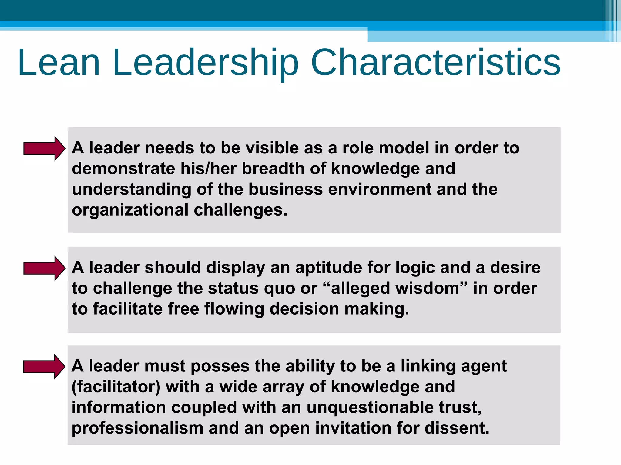 Lean Leadership Sample | PPT