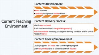 New Era OF Education: Towards A LEAN LEARNING ENVIRONMENT | PPT