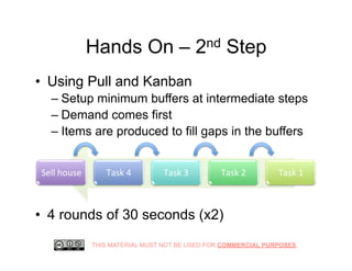 Lean Lego Game Slides - Short Presentation | PDF