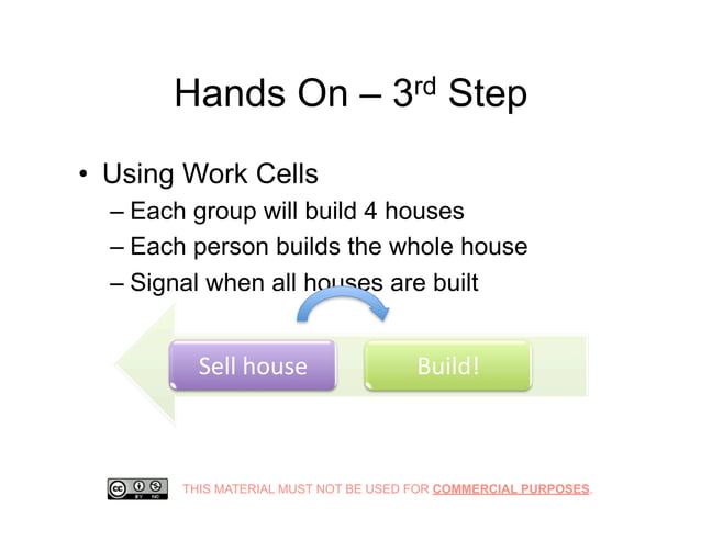 Lean Lego Game Slides - Short Presentation | PDF