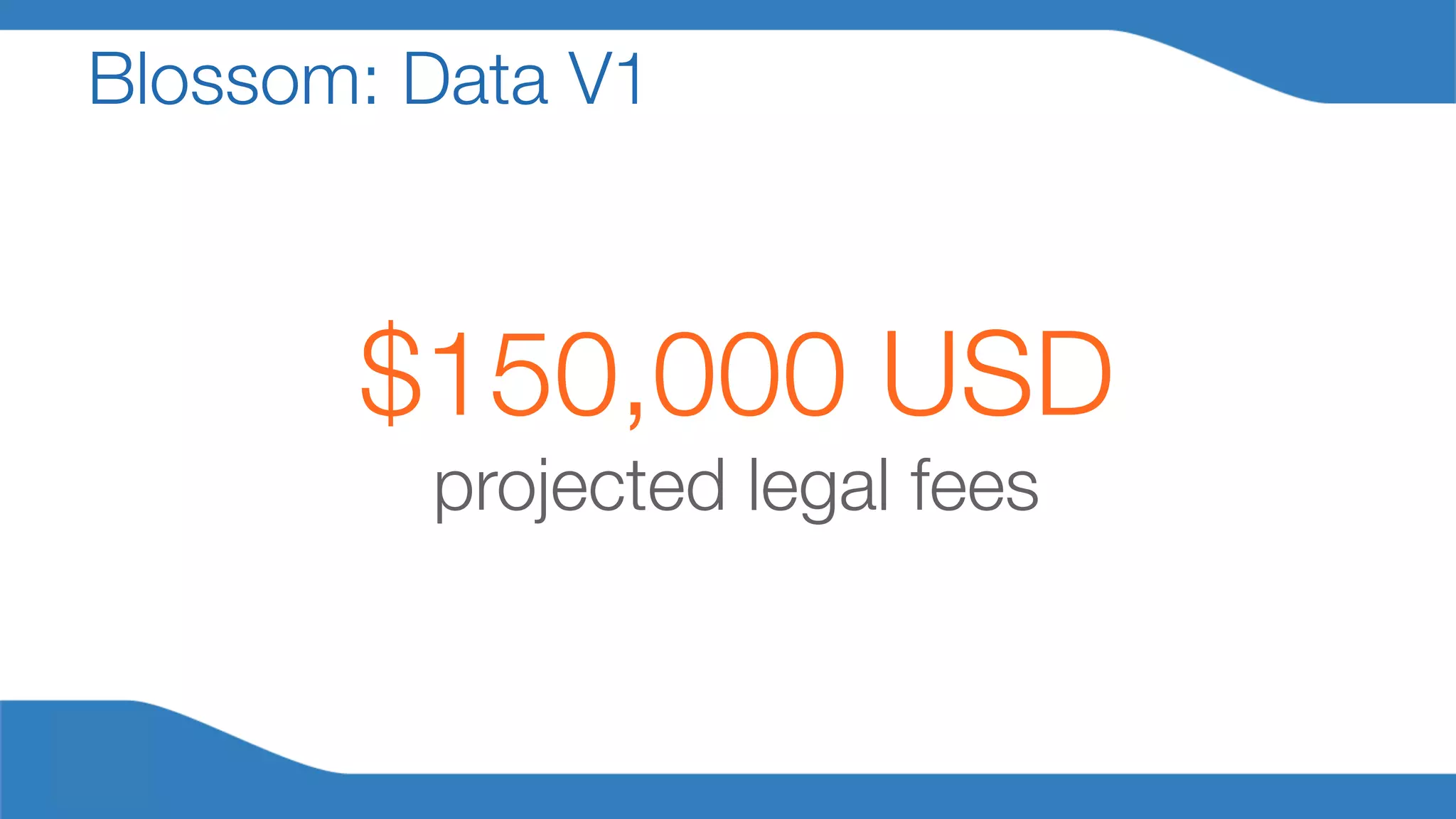 Lean lessons learned - lean startup methodology and lessons learned ...