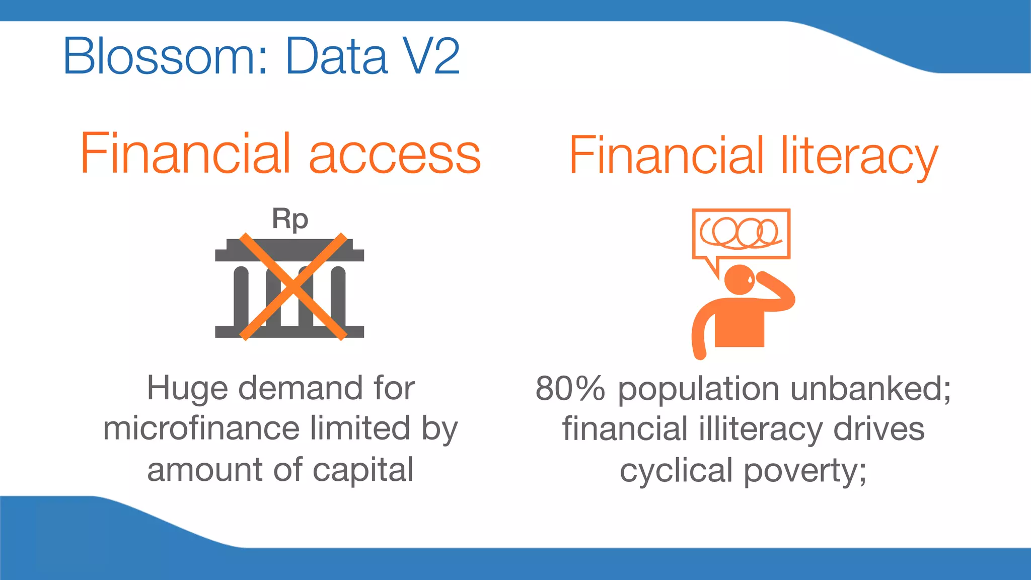 Lean lessons learned - lean startup methodology and lessons learned ...