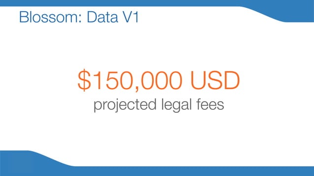 Lean lessons learned - lean startup methodology and lessons learned ...