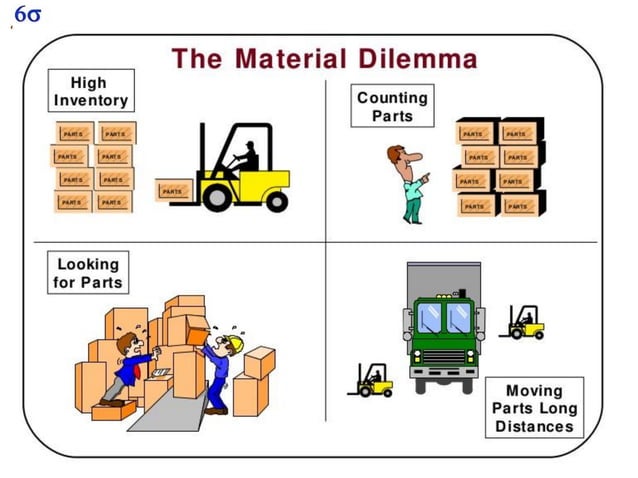 Lean logistics | PDF | Logistics and Transportation Industry | Industries